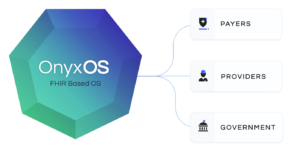 Onyx Technology LLC | Healthcare Interoperability Solutions and Services